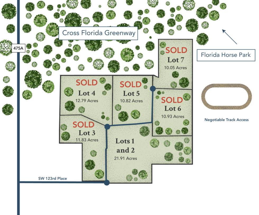 New Developments - Showcase Ocala